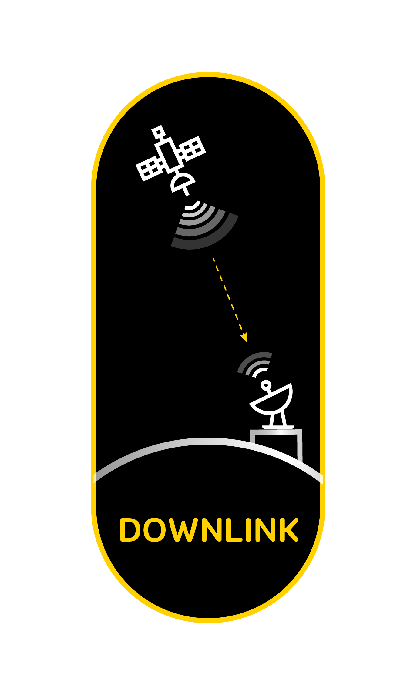 Satellite Broadcasting Solutions - NT Satellite