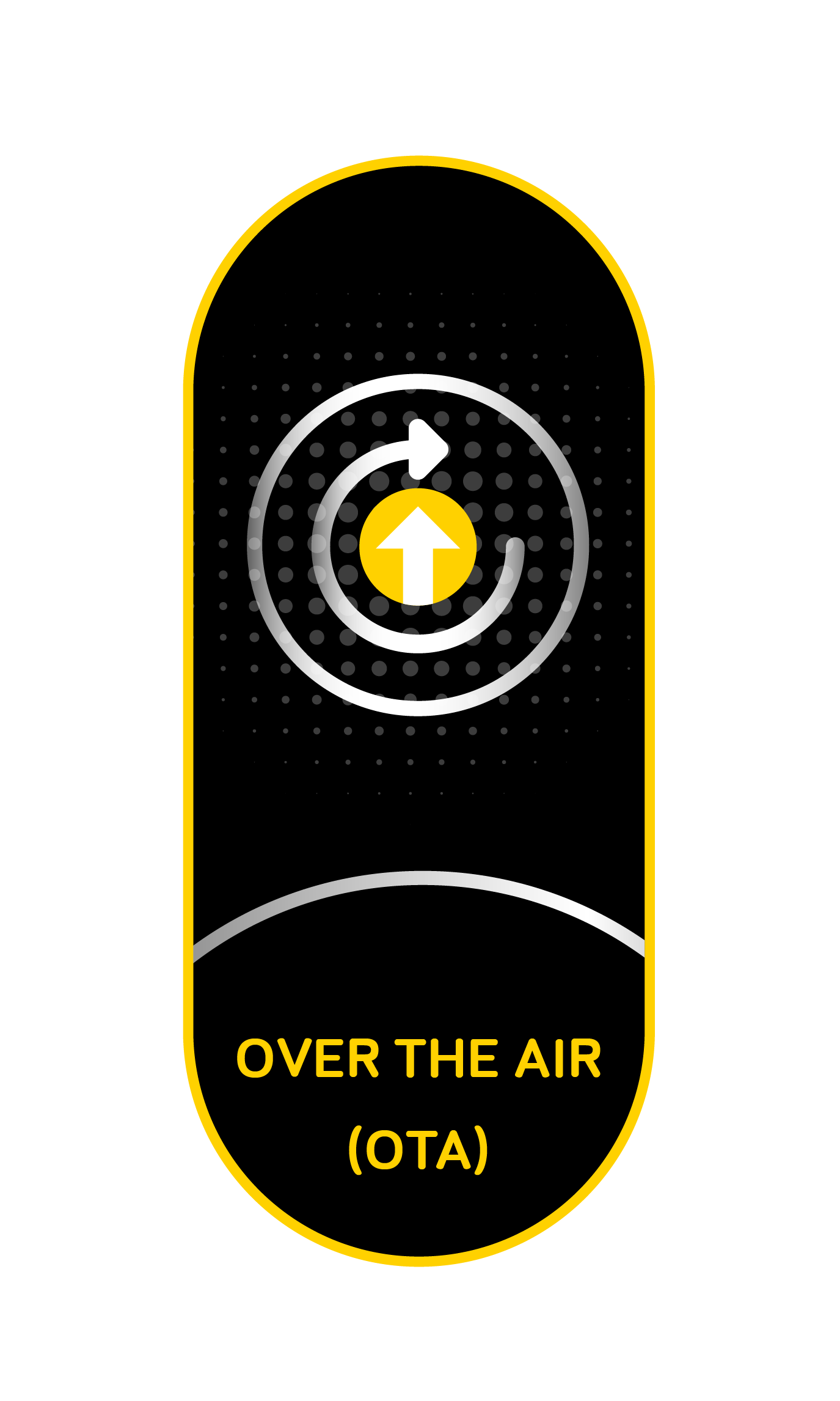 DTH Solutions - NT Satellite