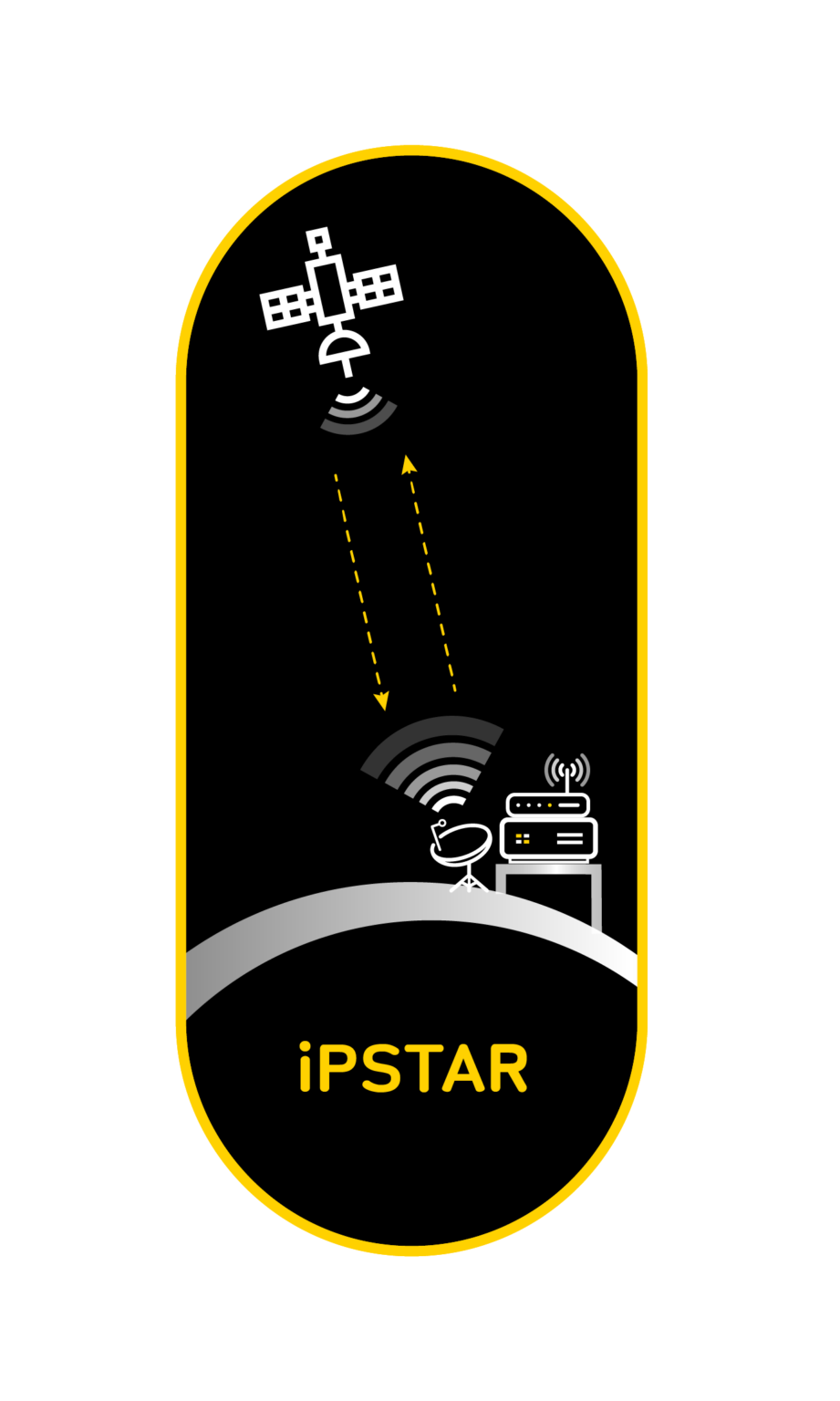 Satellite Broadband Solutions - NT Satellite