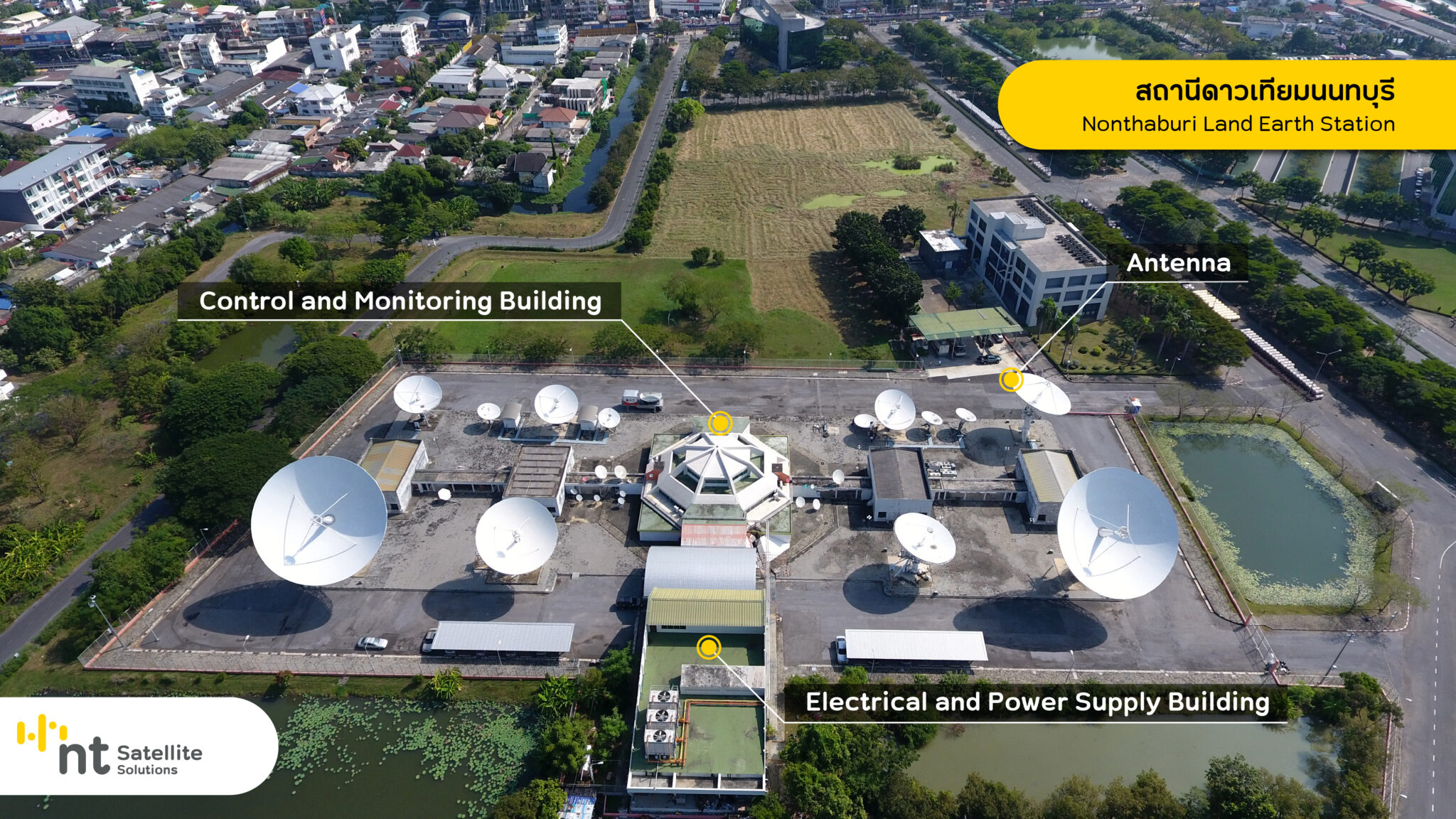 LES และ DSNG Technology - NT Satellite